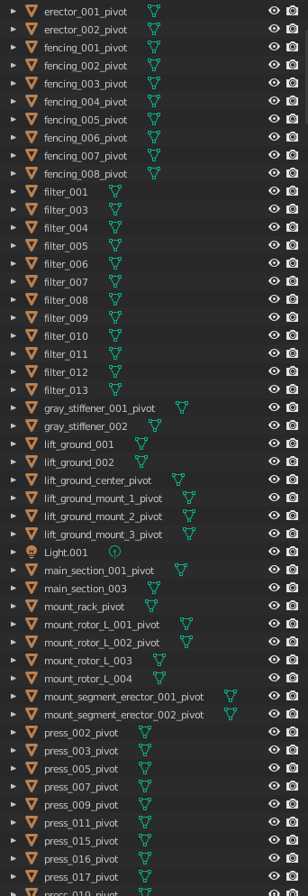How to rearrange model hierarchy in Blender – JoinXR Support